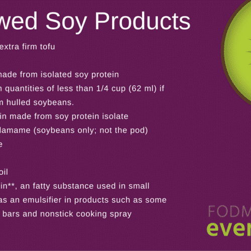 Soy Products - Low FODMAP or Not? - FODMAP Everyday