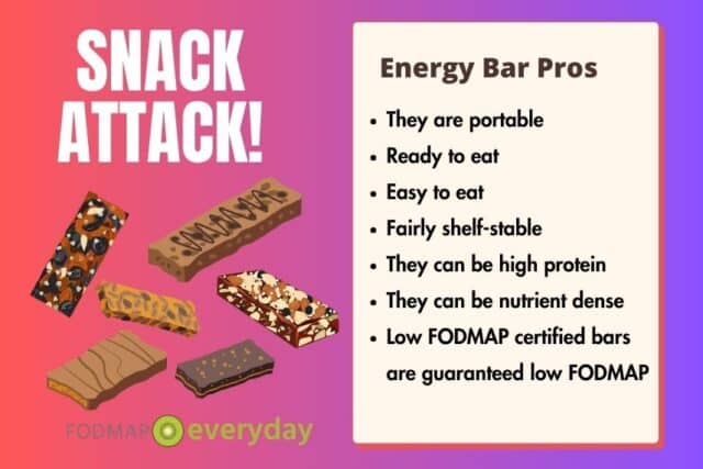 How To Choose Low FODMAP Protein Bars, Snack Bars & Energy Bars ...